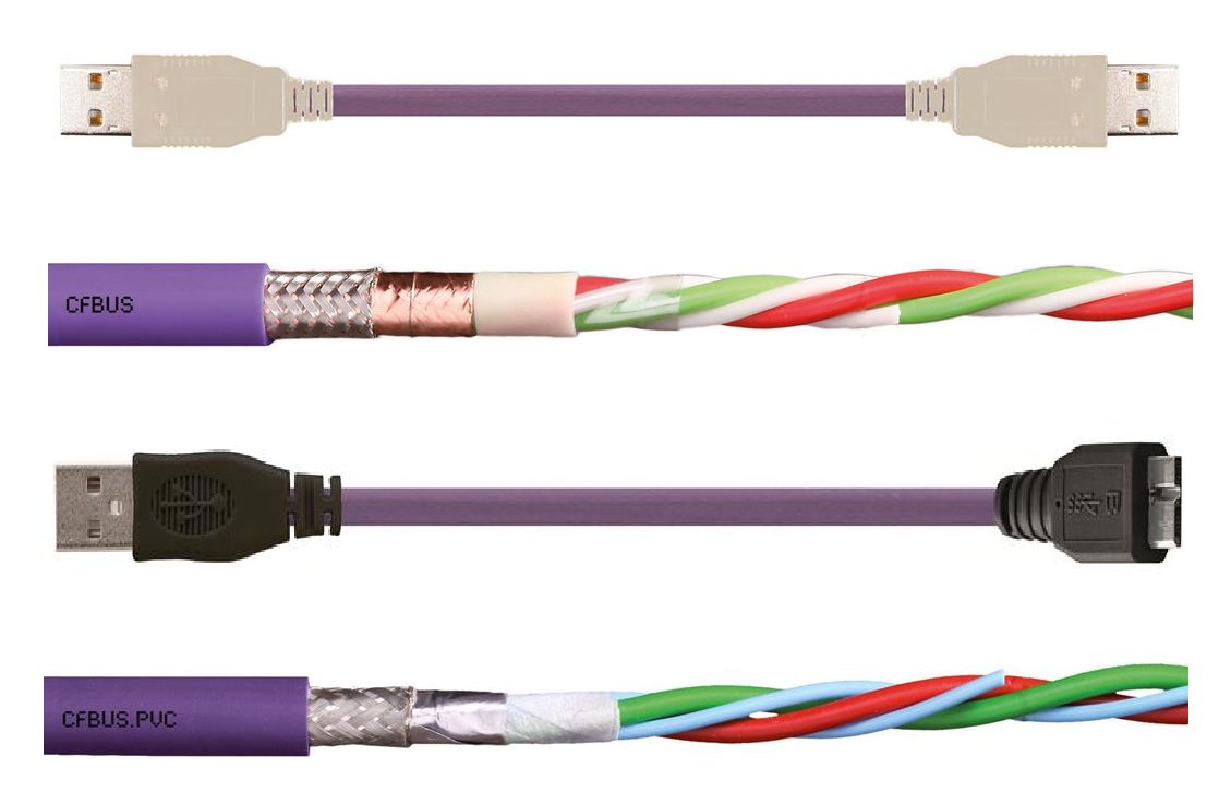 Od czego zależy maksymalna długość kabla USB?